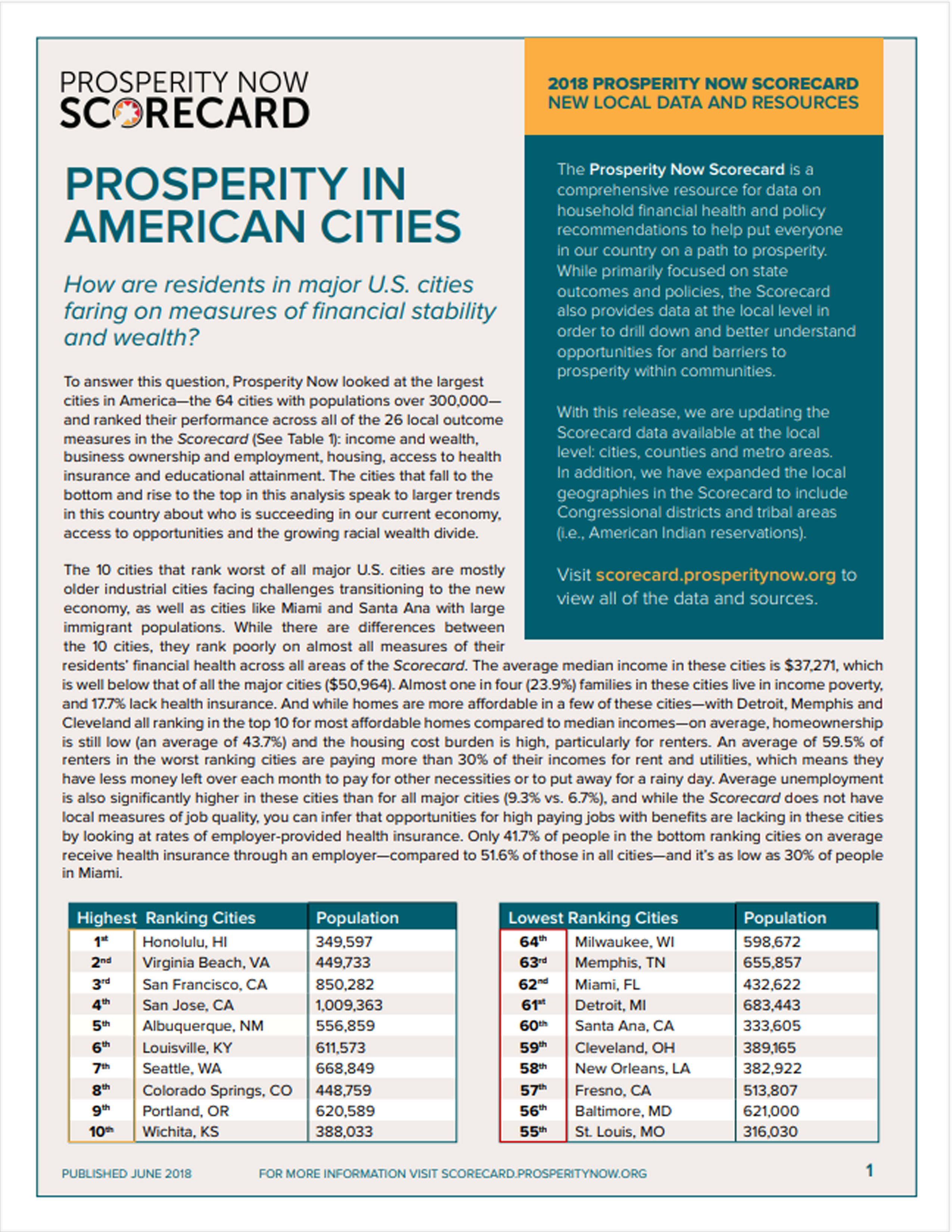 Prosperity Now Scorecard