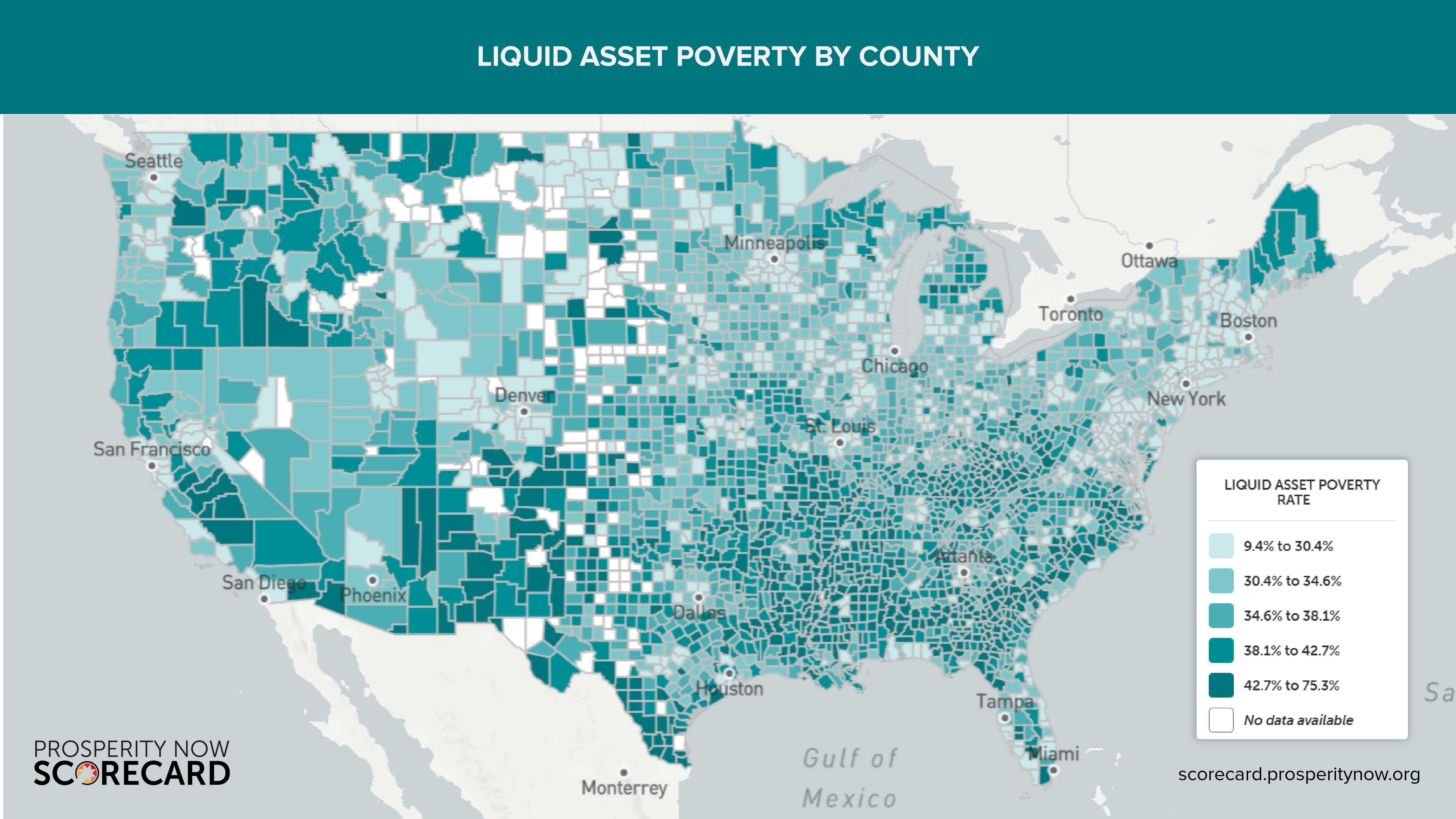 Prosperity Now Scorecard