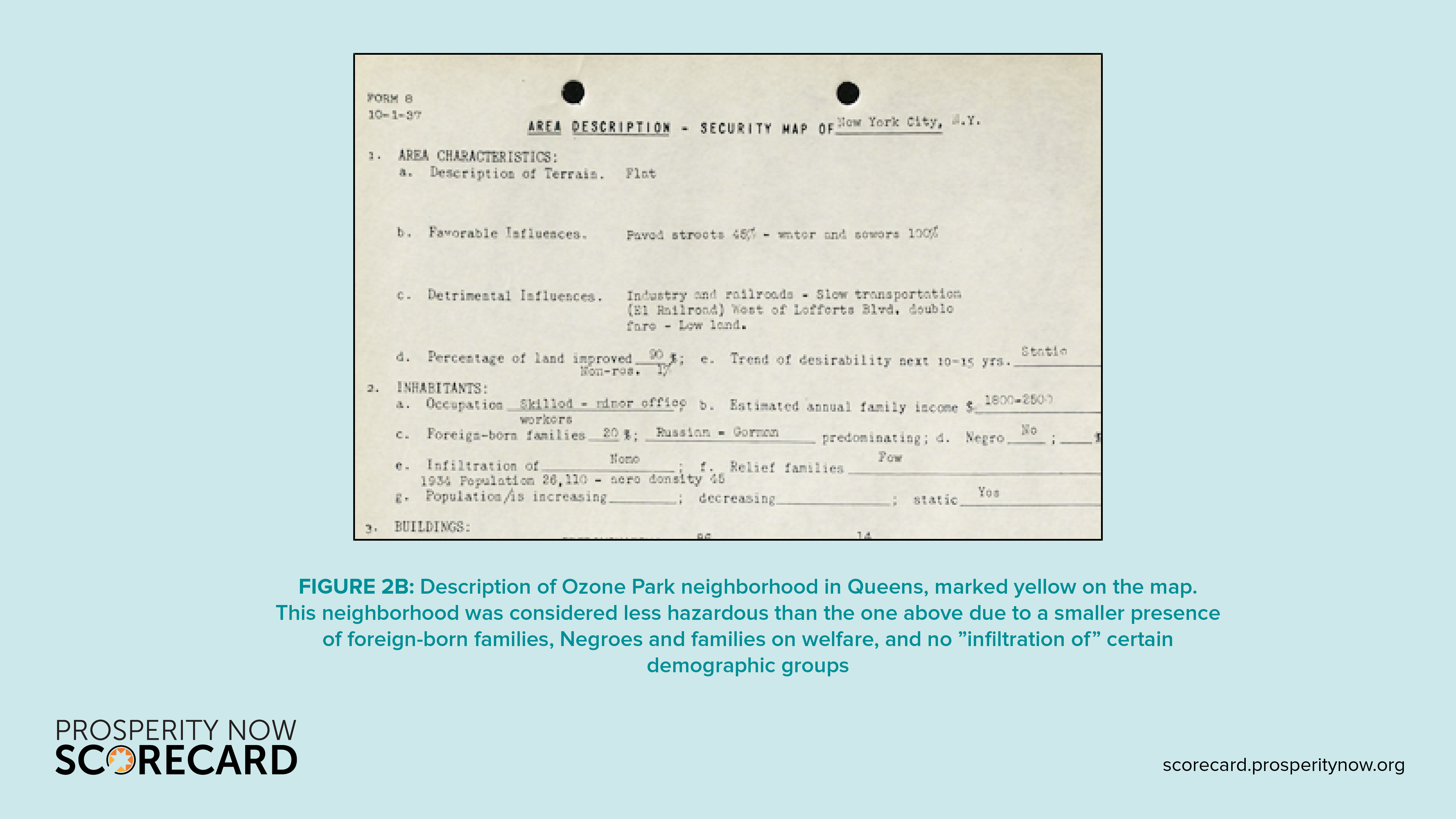Prosperity Now Scorecard