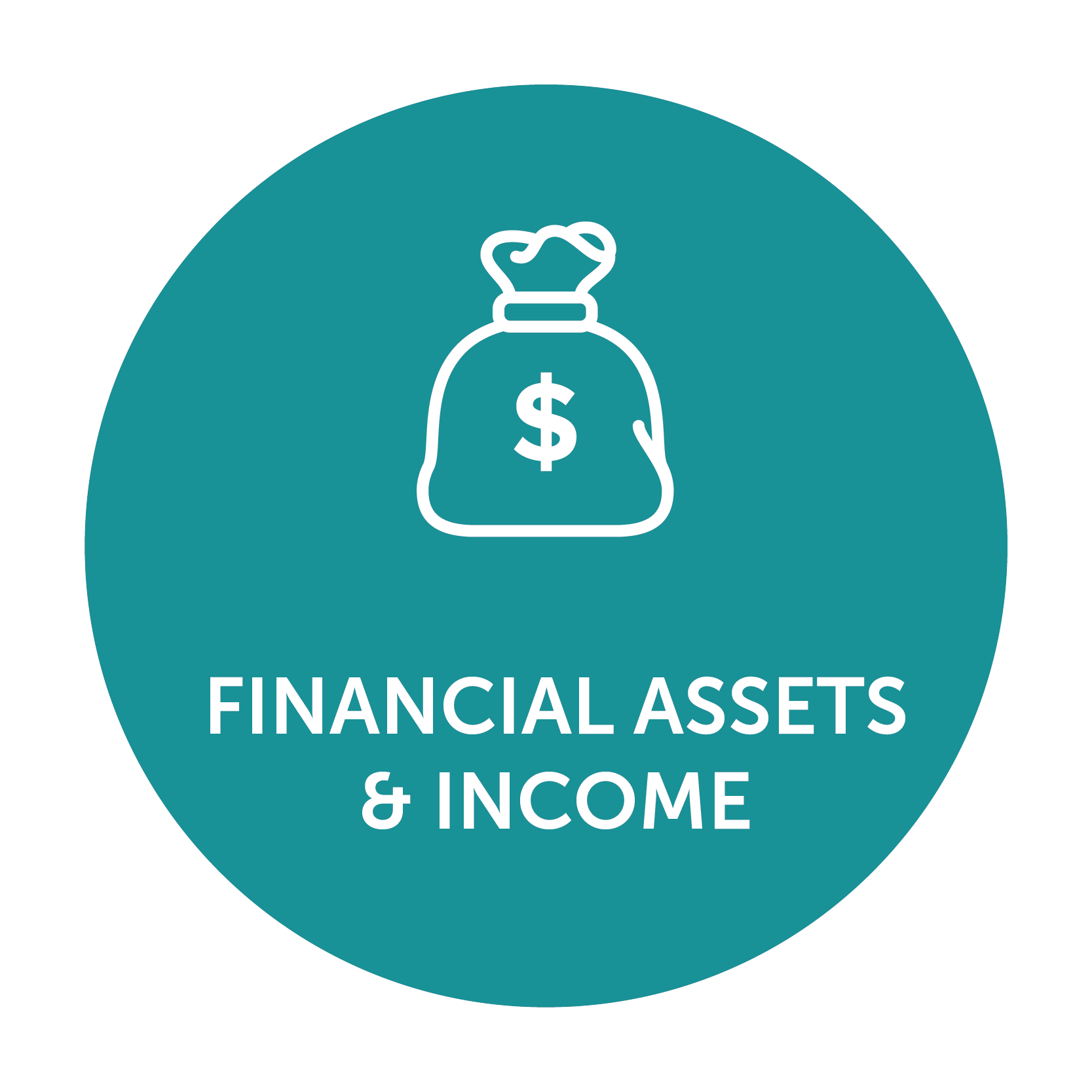 Prosperity Now Scorecard